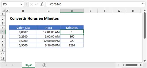 Convertir Hora En Minutos Excel Y Google Sheets Automate Excel