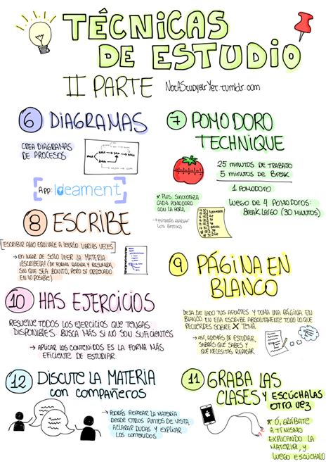 Not A Studyblr Yet Foto Tecnicas de estudio Tecnicas de aprendizaje Tecnicas de enseñanza