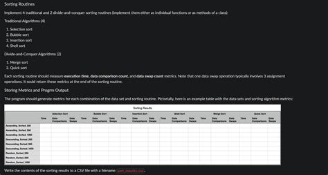 Done By Writing Output Csv Comma Separated Value
