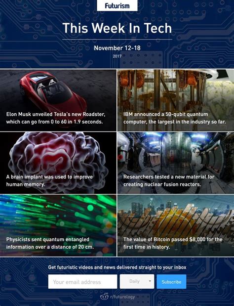 This Week In Tech Nov 11 17 2017 Cool Science Facts Science Facts