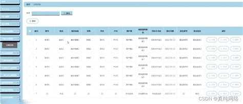 Django计算机毕业设计基于bs的妇幼健康管理系统（程序lw）pythonbs架构和django可以一起用吗 Csdn博客