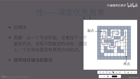 5数据结构2——深度优先搜索与广度优先搜索解决迷宫问题c语言利用深度优先和广度优先搜索策略分别实现迷宫迷宫问题。迷宫图为66的矩阵