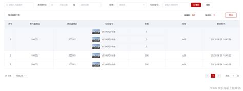 element表格 合并行两种方法 el table 合并行 CSDN博客
