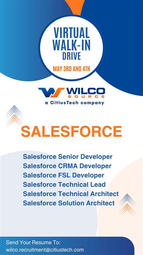 Salesforce Salesforcejobs Selvakumar Raju