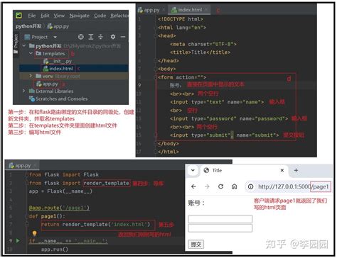 【python】flask 框架 知乎
