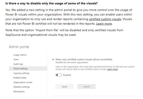 Solved Drilldown Chloropleth Publishes While Uncertified Microsoft Fabric Community