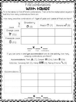 Finding Combinations With Multiplication Tables And Tree Diagrams