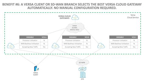 [video] Palak Jain Posted On Linkedin