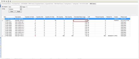 Mro Items — Shopedge Erp Documentation 10 Documentation