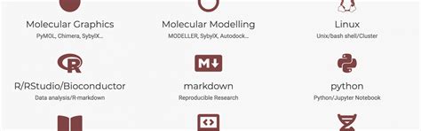 Workshop Subjects Biochemistry Computational Research Facility Bcrf