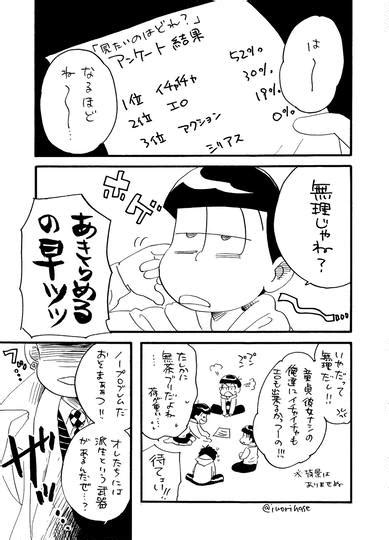 アンケート結果に基づいて描いてみた Kuro