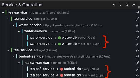 Show External Components On The NodeGraph In Service Graph Without The