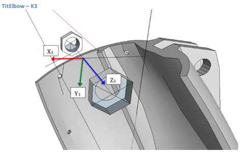 Calculating The Denavit Hartenberg Parameters For Inmoov Myrobotlab