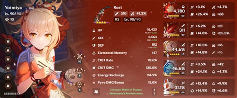 Is This Good Enough For An F2p Yoimiya Ryoimiyamains