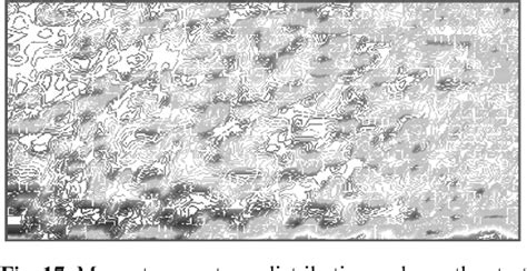 Figure 17 From A Review On Swirling Flow By Using Flow Visualization