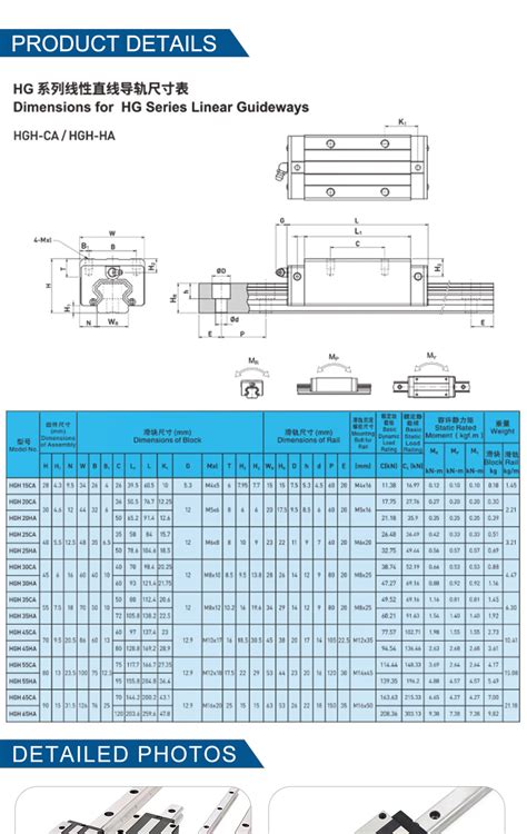 Hiwin Ball Screw Cnc Linear Guide Rails Guideway Bearings Blocks Linear