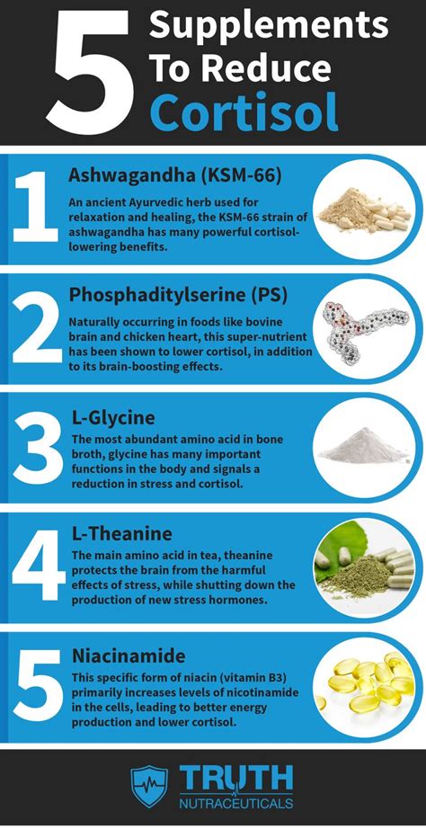 Image Result For Cortisol Cortisol Health And Nutrition Health Tips