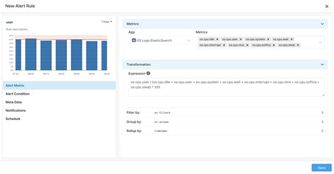 Creating Metrics Alerts Sematext Documentation