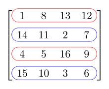 Row And Column Spaces Wikipedia