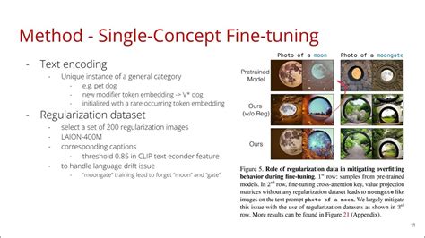 Pr 419 Multi Concept Customization Of Text To Image Diffusion Youtube