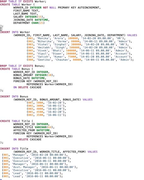 Solved 1 In The Query Below What Does AUTOINCREMENT Do Why Is It
