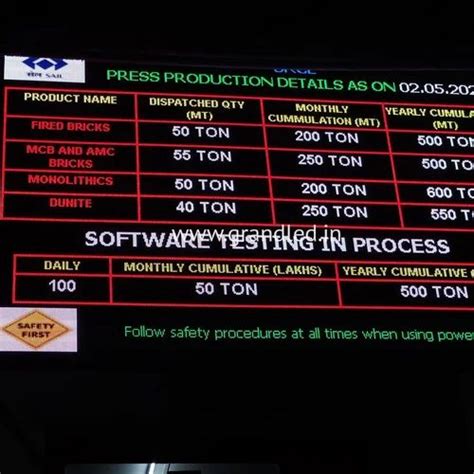 led production display board for industrial 3 mm at ₹ 4900 sq ft in salem