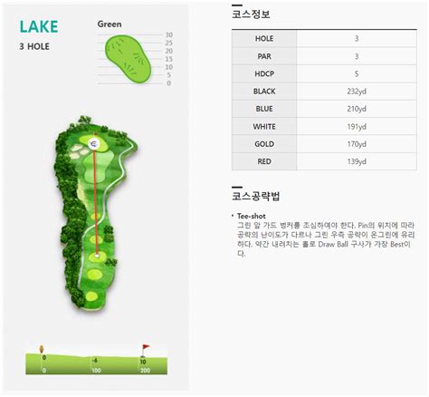 엘리시안제주 Cc 컨트리클럽 코스공략도 홈페이지 예약 부킹 날씨 소개