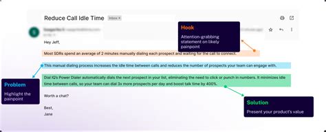 Chatgpt Prompt To Write A Cold Email Using Quick Hook Framework