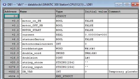 Siemens Data Blocks Db