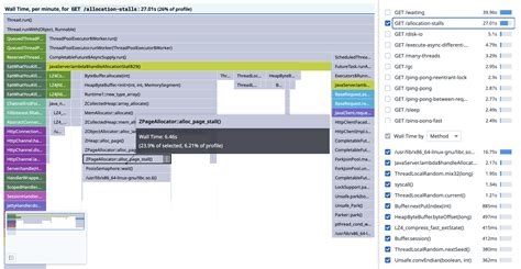 Understanding Request Latency With Profiling Richard Startins Blog