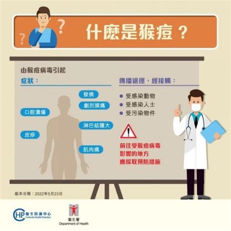 一文睇清猴痘病傳播途徑、治療方法與病徵！ Gogoadvise Travel 旅遊日記