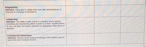 Adaptability Definition Being Able To Rapidly