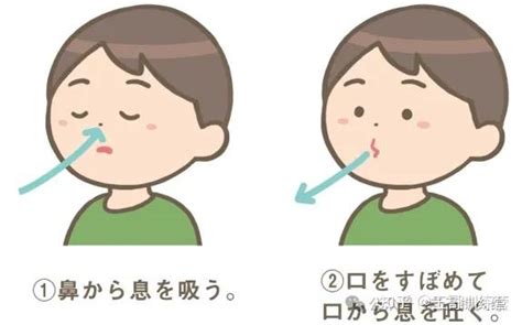 解决男人时间的脱敏训练 知乎