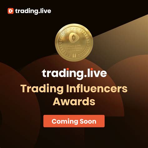 L · Phong Posted On Linkedin