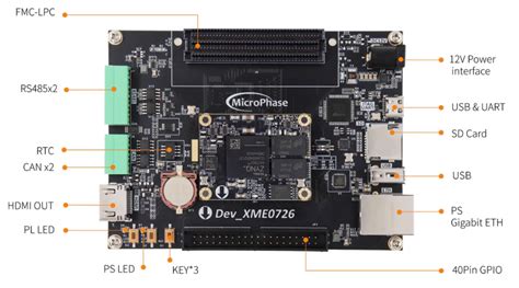 Devxme0726 Reference Manual — Microphasefpgadoc V10 Documentation