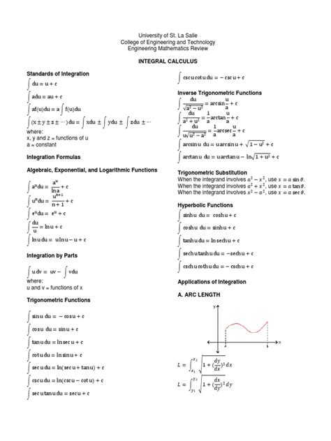 Integral Calculus Pdf Area Cartesian Coordinate System