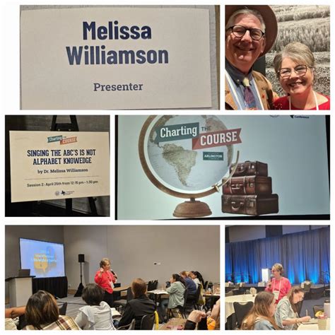 Melissa Williamson Eddctp On Linkedin Such An Inspiring Day Charting