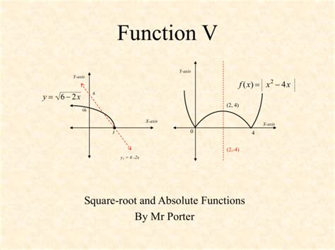 Functions V