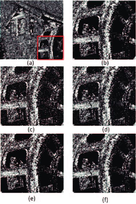 a lsb planes of cover image b enlargement of part of lsb plane c