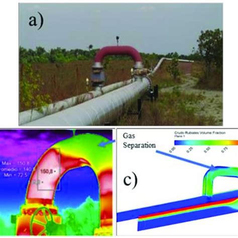 Booster Jet Pump Installed In A Trunkline Loop Scheme A Without Jet Download Scientific