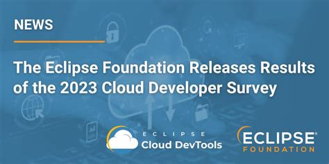 Eclipse Foundation On Linkedin Opensource Eclipseclouddevtools