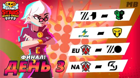 МИРОВОЙ ФИНАЛ Brawl Stars 2022 День 3 й ФИНАЛ Feat Clusty Youtube