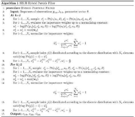 particle filter algorithm download scientific diagram