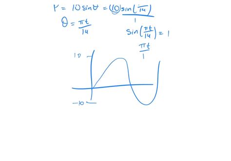 SOLVED Calculate The Estimated Power Output Of A PV Array And Its Operating Efficiency At A