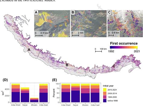 Figure 7 From Identifying Recurrent And Persistent Landslides Using