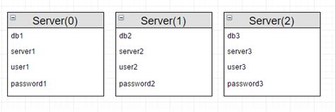 Array In Array Vba Stack Overflow