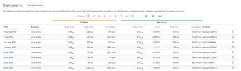 Prometheus And Gitlab
