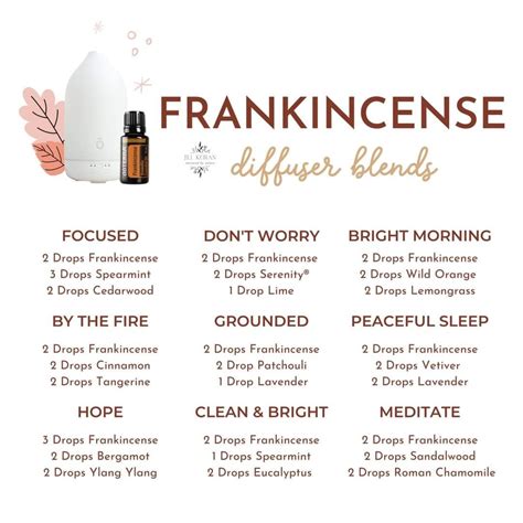 Frankincense Diffuser Blend Benefits