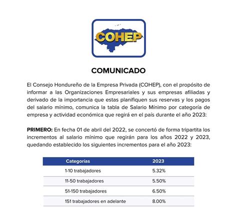 Se Comunica Tabla De Salario Mínimo Vigente Para El Año 2023 Andi