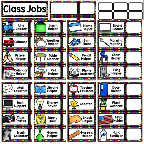 Job Chart Template